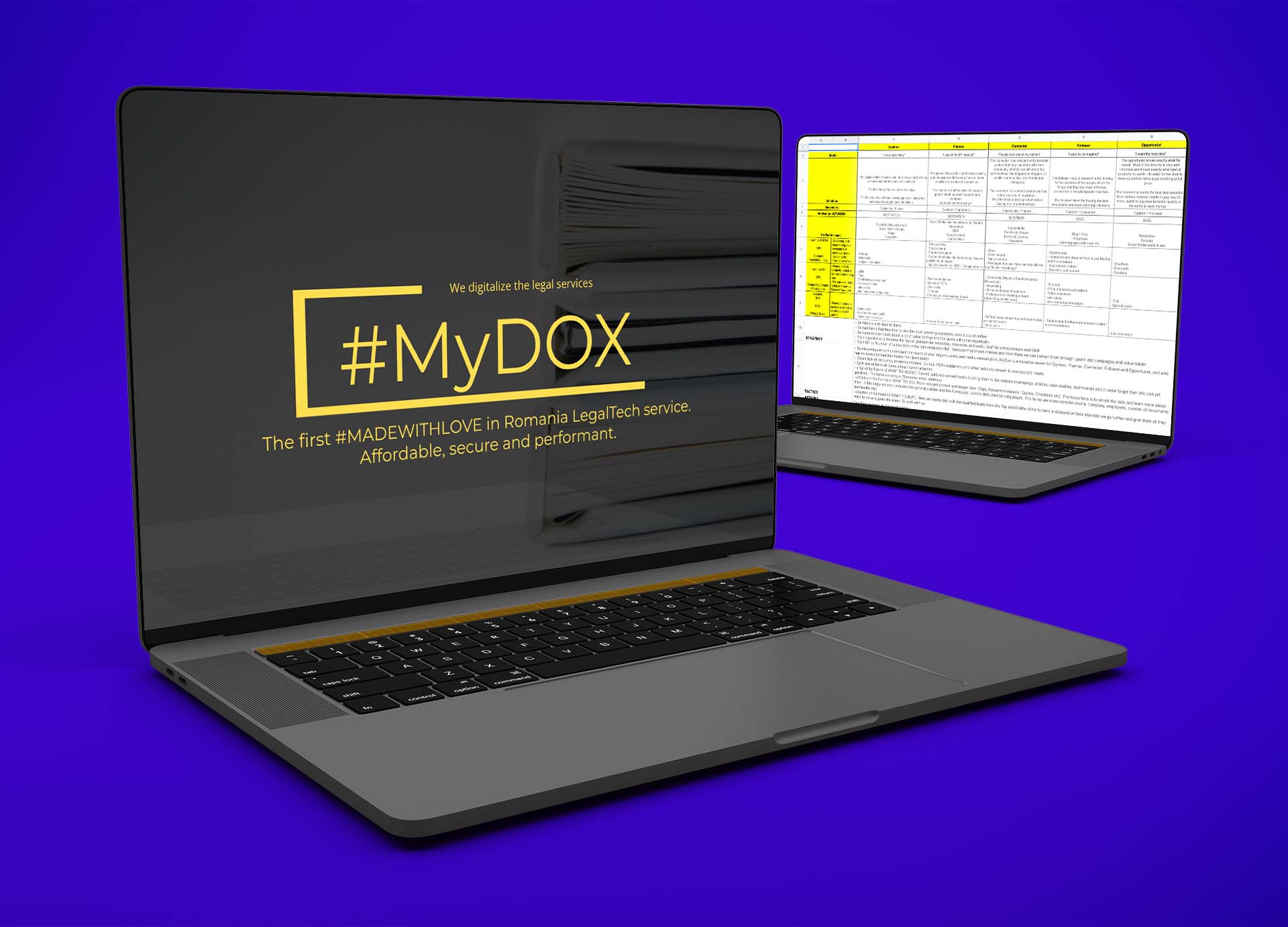 Lead generation strategy & launch campaign for MyDox